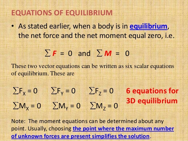 Equilibrium & equation of equilibrium in 3D Equilibrium & equation of equilibrium in 3D