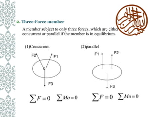 Equilibrium & Equation of Equilibrium : 2 D (ID no:10.01.03.014) | PPTX