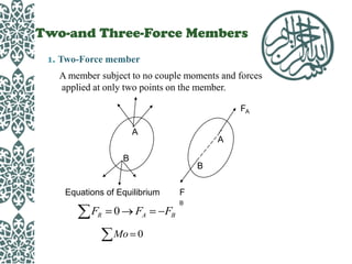 Equilibrium & Equation of Equilibrium : 2 D (ID no:10.01.03.014) | PPTX