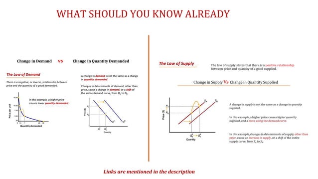Market Equilibrium vs Disequilibrium - Demand & Supply.pptx