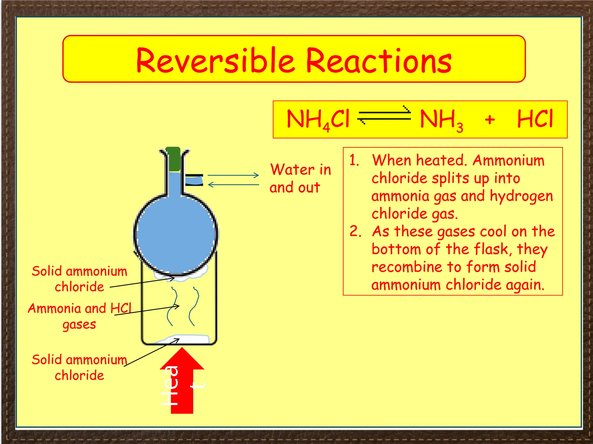 Equilibrium IGCSE Grade 9 explanation presentation | PPTX