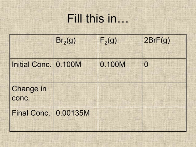 Equilibrium kc calculations | PPT