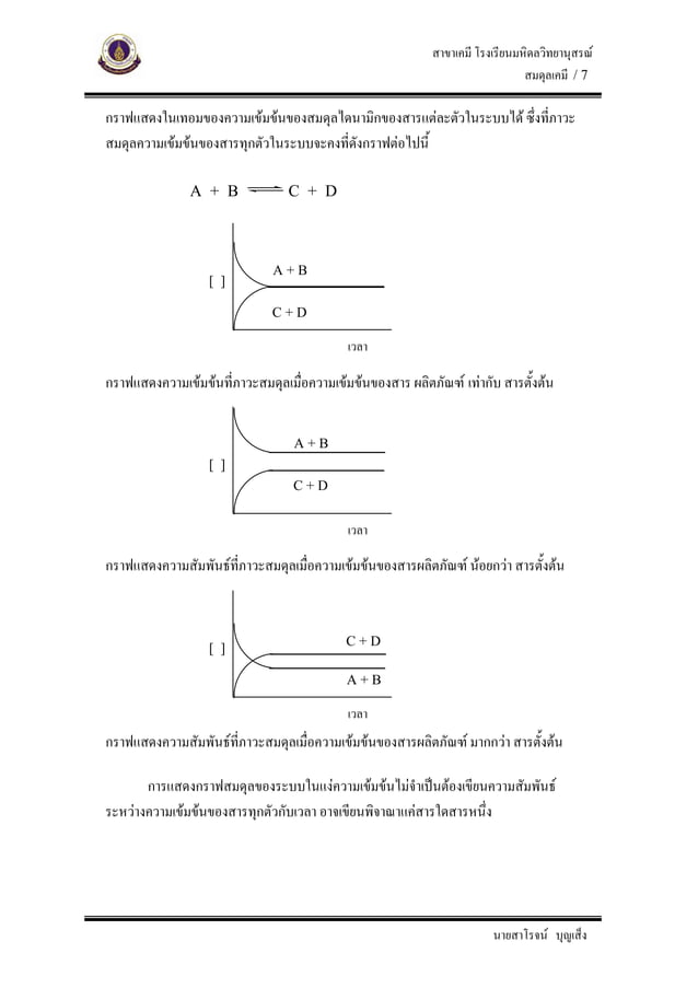 Equilibrium mahidol | PDF
