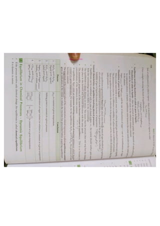 equilibrium MTG notes class 11 neet .pdf