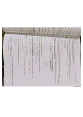 equilibrium MTG notes class 11 neet .pdf