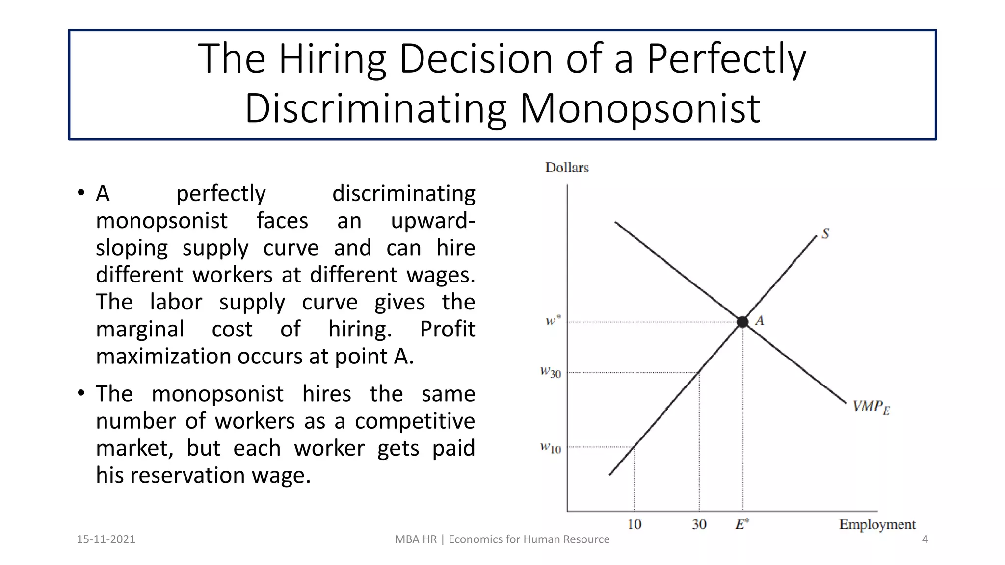 Equilibrium Of Labour Market Under Monopsony PPT equilibrium-of-labour-market-under-monopsony-ppt