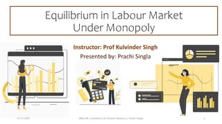 Equilibrium of Labour Market under Monopsony | PDF
