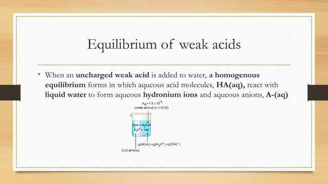 Equilibrium of weak acids | PPTX | Chemistry | Science