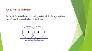 Equilibrium ppt1 | PPT