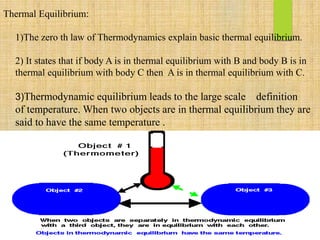 Equilibrium state phase.pptx
