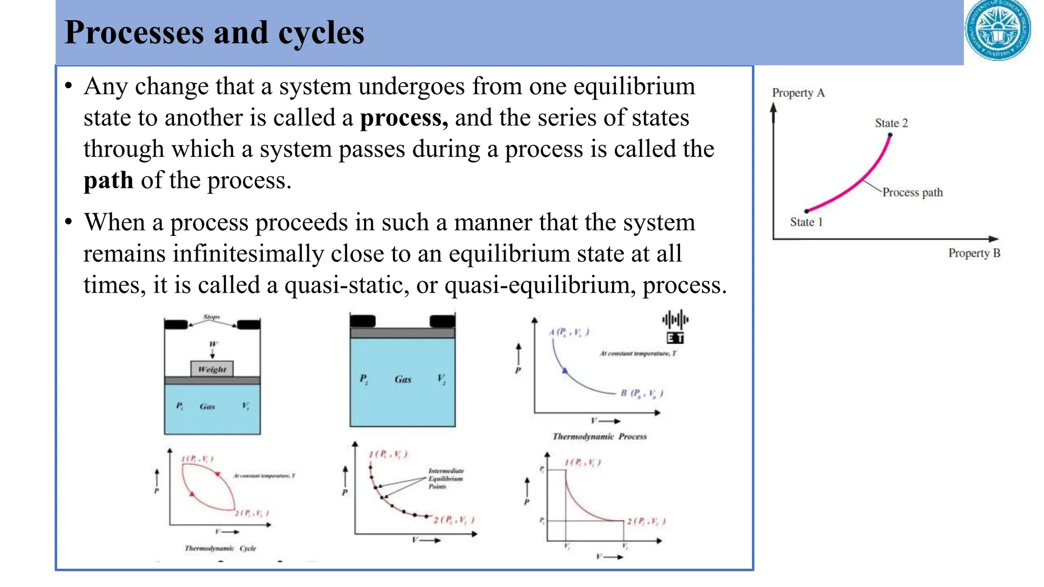 Equilibrium states, and processes eauilibrium | PPT