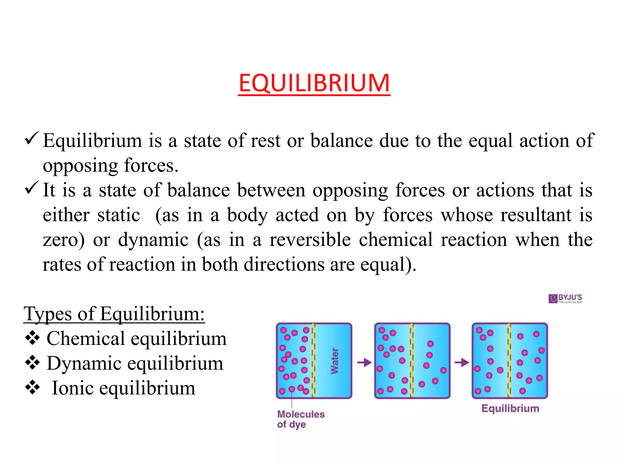 EQUILIBRIUM UNIT 4.pptx
