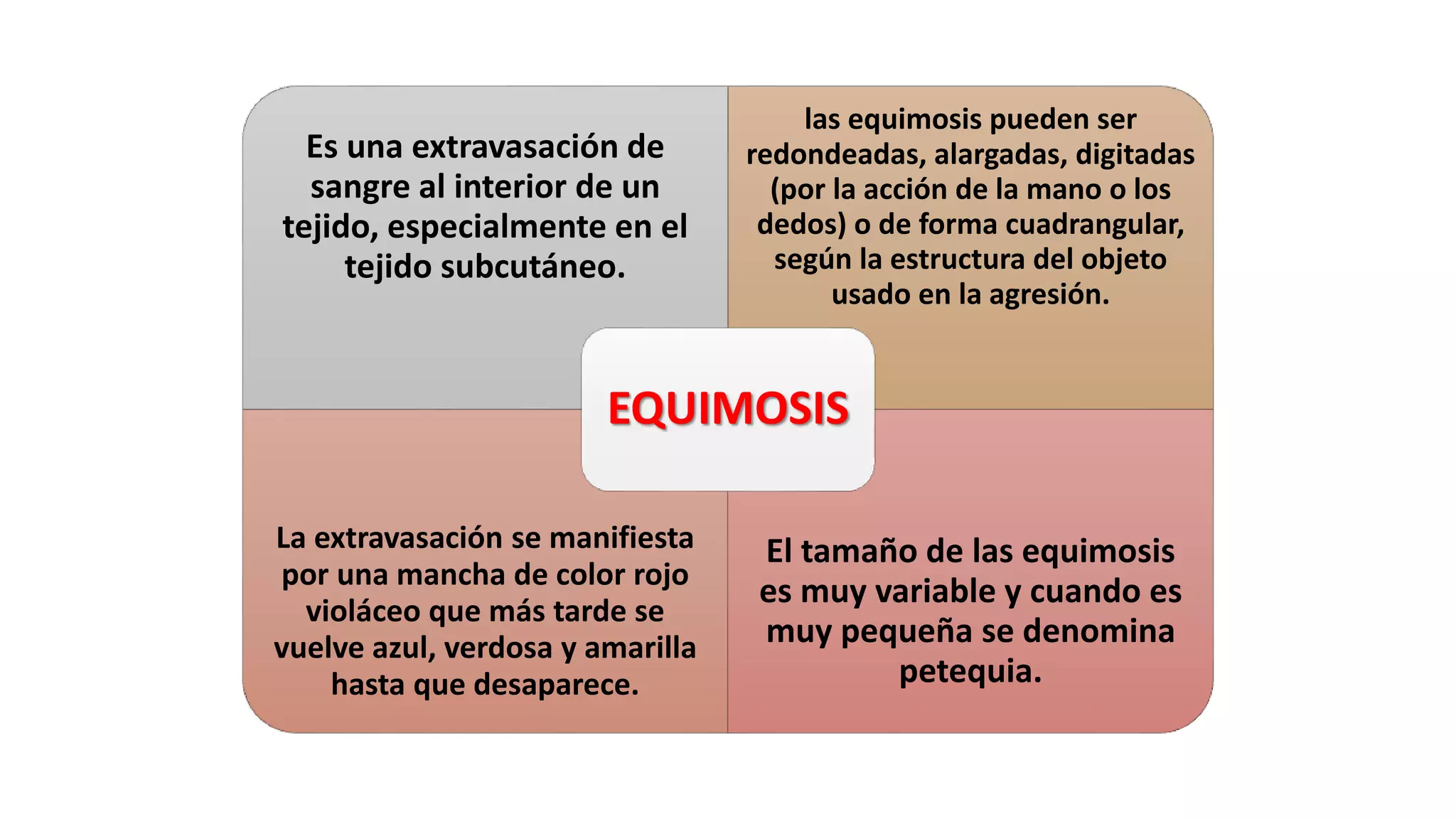Equimosis y hematoma | PPTX