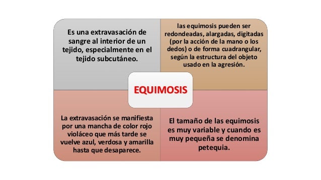 Equimosis y hematoma