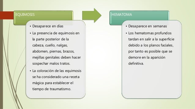 Equimosis O Hematoma