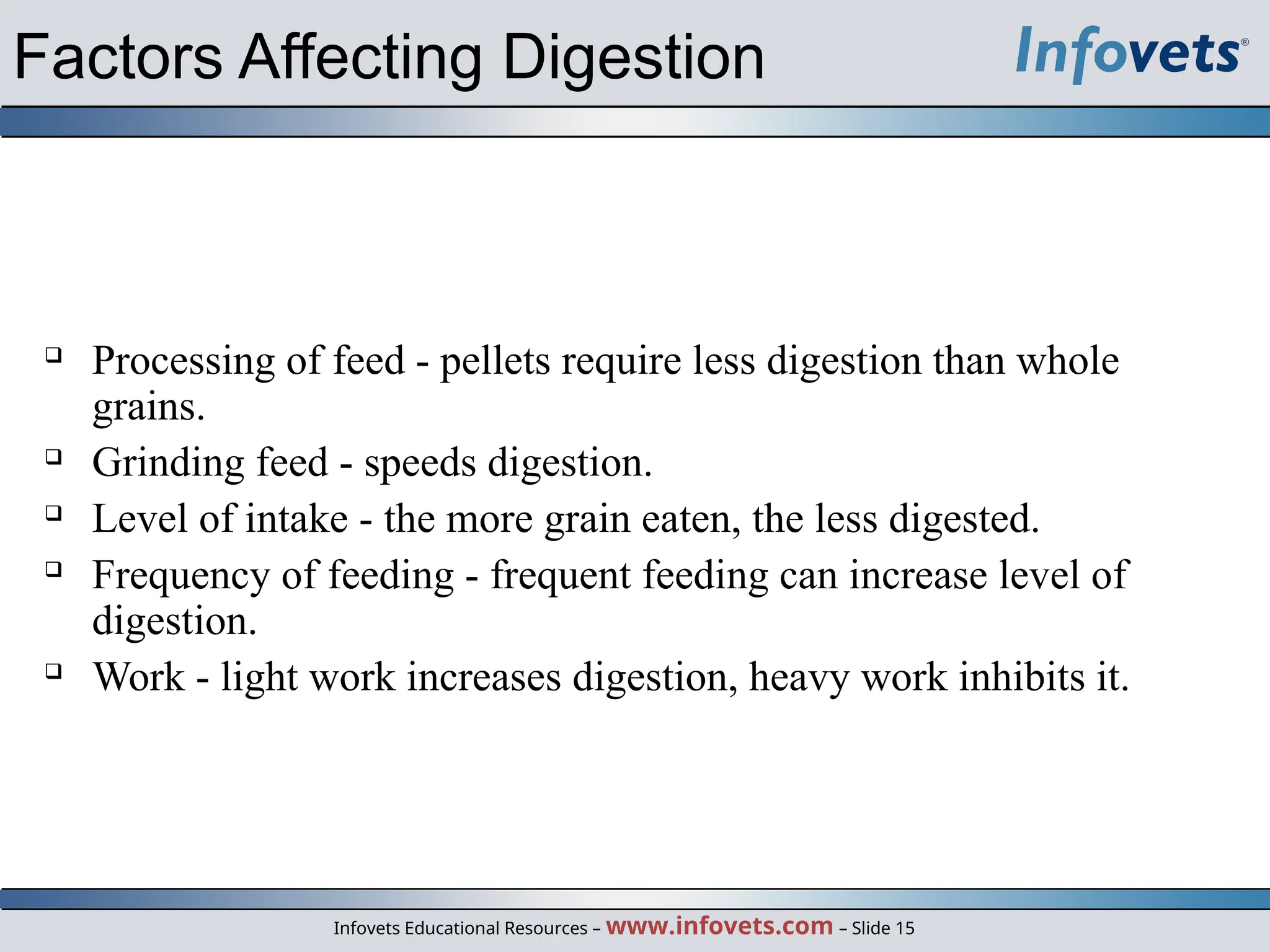 Equine-Digestion-Physiology of horse.ppt