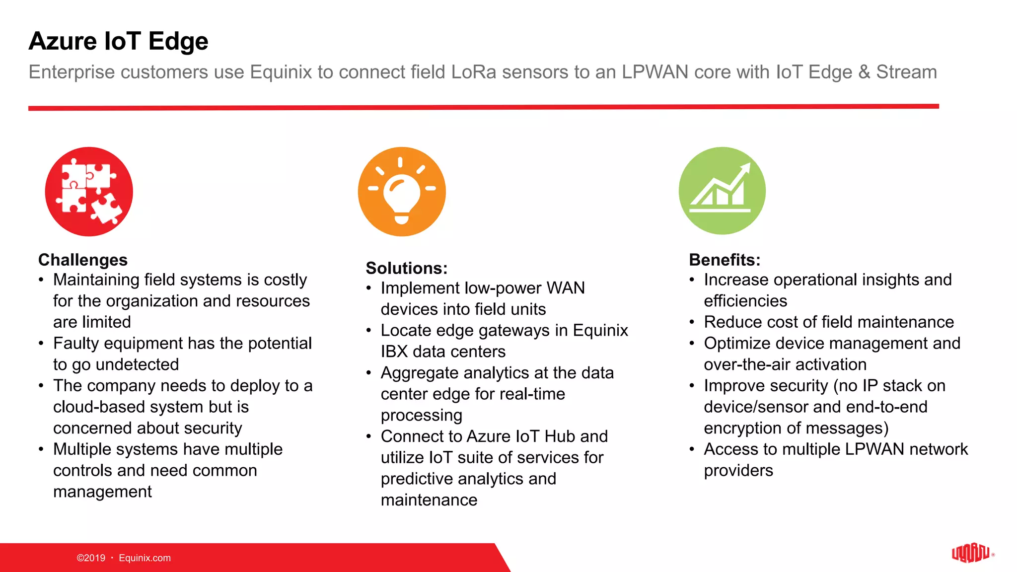 Equinix microsoft 2019 use case playbook | PPTX
