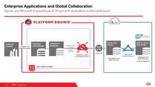 Equinix microsoft 2019 use case playbook | PPTX