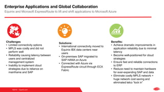 Equinix microsoft 2019 use case playbook | PPTX