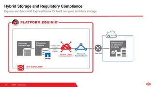 Equinix microsoft 2019 use case playbook | PPTX
