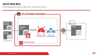 Equinix microsoft 2019 use case playbook | PPTX