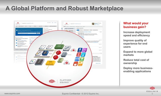 Equinix introduction | PDF | Cloud Computing | Internet