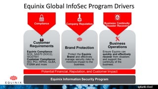 Equinix Customer Presentation | PPTX