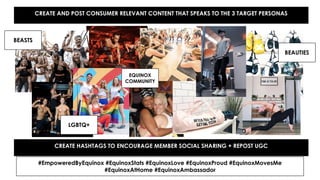 Equinox digitalization journey | PDF