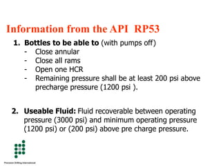 (Equip-3(closing unit).ppt Equip closing unit | PPT