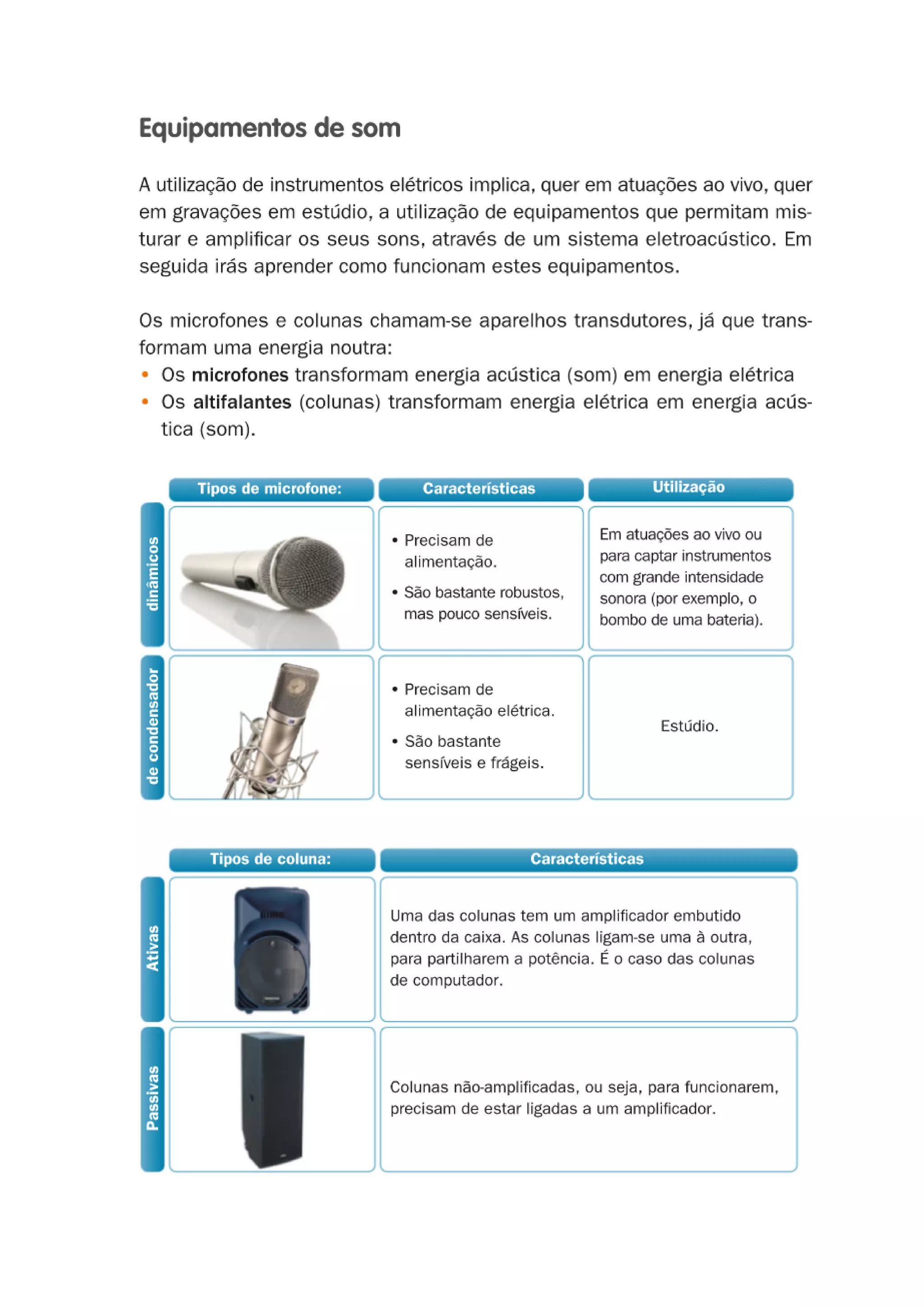 Equipamentos de som.pdf
