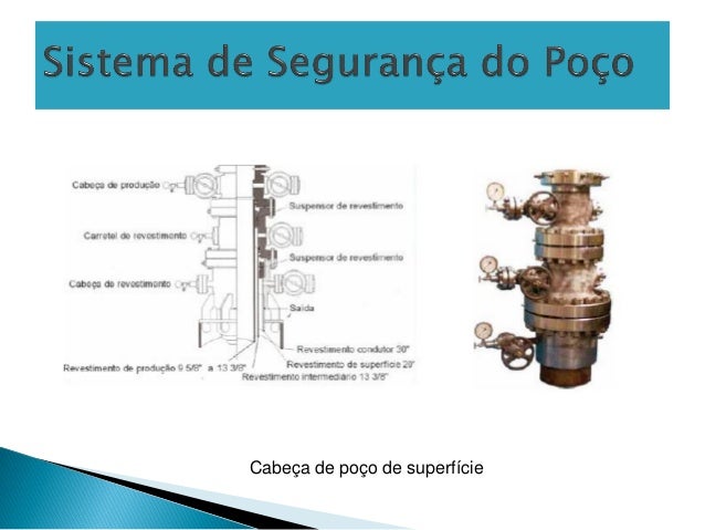 Tradução de "wellhead" - Dicionário técnico inglês-português online