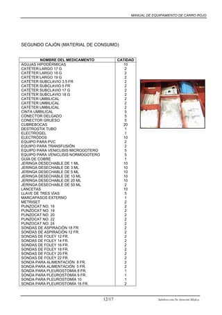EQUIPAMIENTO_DE_CARRO_ROJO._MANUAL_DE.PDF