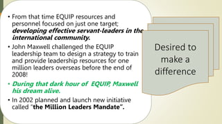 EQUIP BEYOND SUCCESS.pptx