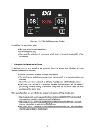 Equipment and Software Appendix to the 3x3 Official Rules | PDF