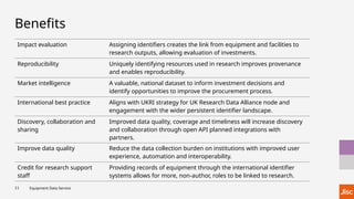 Jisc Equipment Data Service Update Workshop 3 December 2025 | PPTX