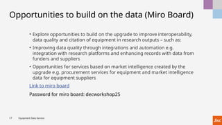Jisc Equipment Data Service Update Workshop 3 December 2025 | PPTX