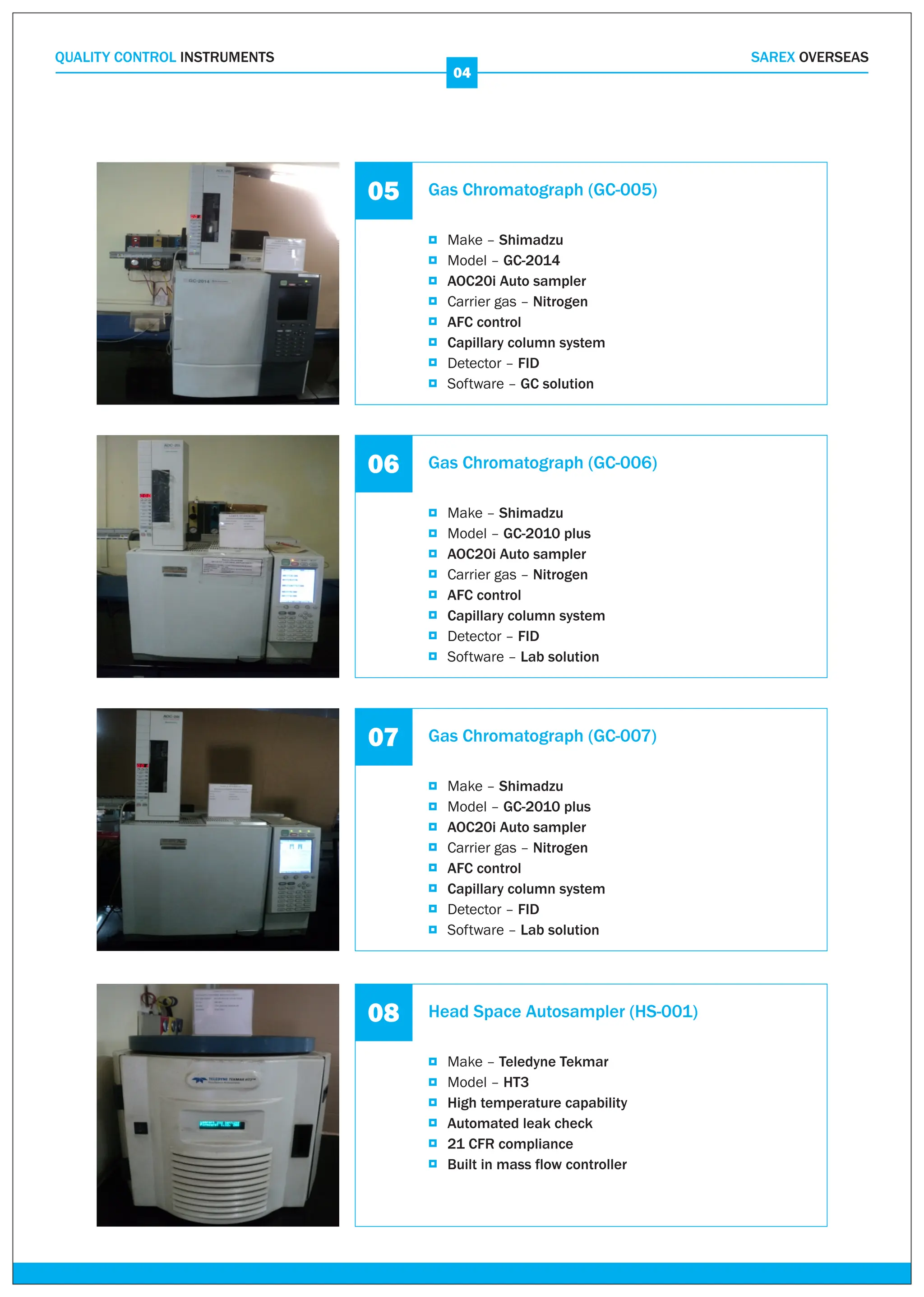 Equipment-list-Quality-Control.qualiy control | PDF