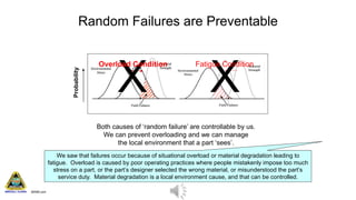 Equipment Reliability Example | PPTX | Home Appliances | Home & Garden