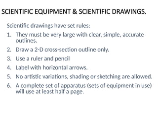 Equipment and its uses - learn how to draw and name | PPTX