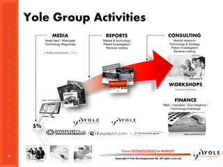 Equipment & Materials for 3DIC & Wafer-Level Packaging Applications ...
