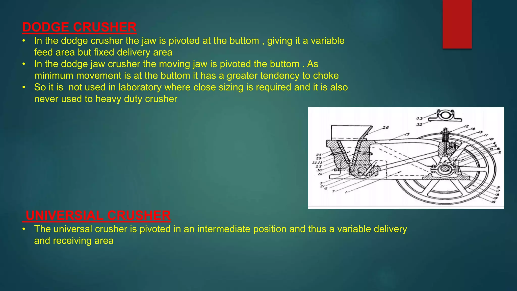 EQUIPMENT AND STEP INVOLVED IN LIBREATION AND COMMINUTION (1).pptx