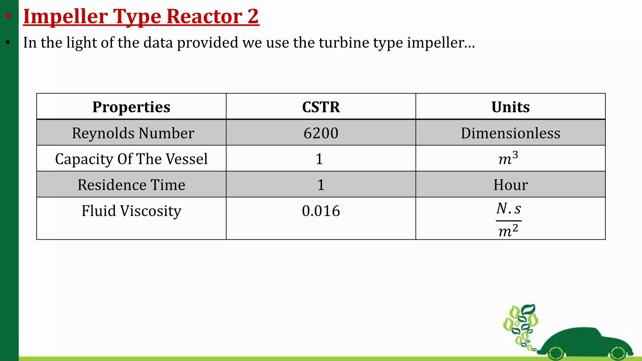 Reactor Design | PPTX