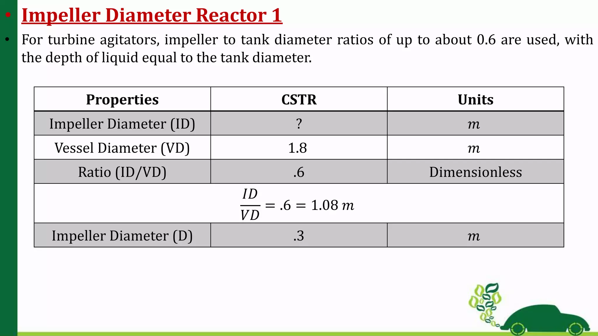 Reactor Design | PPTX