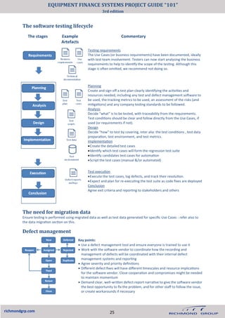 Equipment finance projects 101 | PDF