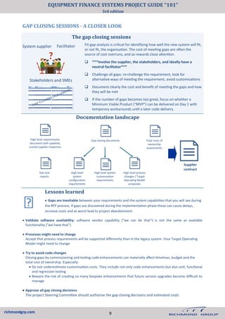 Equipment finance projects 101 | PDF