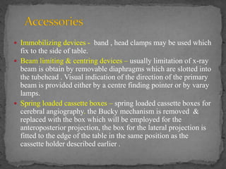 EQUIPMENT FOR CRANIAL AND DENTAL RADIOGRAPHY.pptx | Dental Health ...
