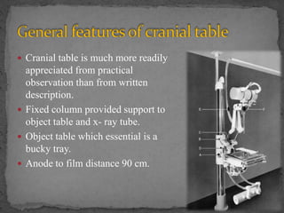 EQUIPMENT FOR CRANIAL AND DENTAL RADIOGRAPHY.pptx | Dental Health ...