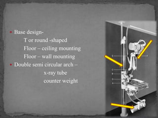 EQUIPMENT FOR CRANIAL AND DENTAL RADIOGRAPHY.pptx | Dental Health ...