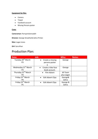 Equipment for film | DOCX