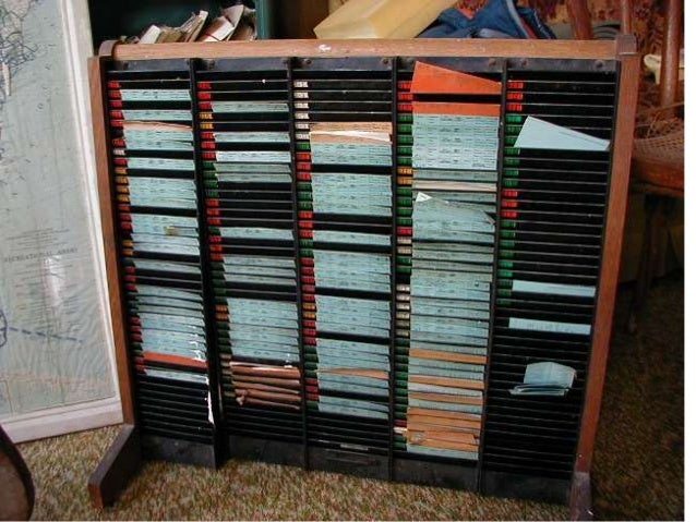 Equipment in hotel front office